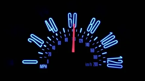 Car Speedometer Stock Videos – Royalty-Free HD & 4K Videos