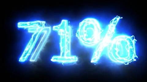 100 percent count down loading animation | Stock Video | Pond5