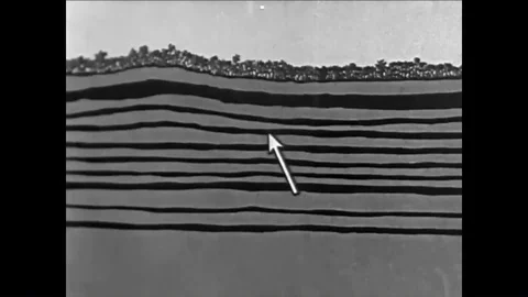 Plate Tectonics Animation Stock Videos – Royalty-Free HD & 4K Videos ...