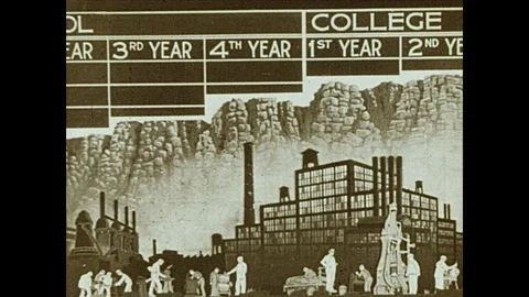 1930s: Timeline with graphics of industr... | Stock Video | Pond5