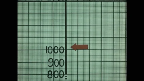 1940s: Animation of creation of line gra... | Stock Video | Pond5