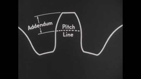 1940s: diagram of a gear tooth with dott... | Stock Video | Pond5
