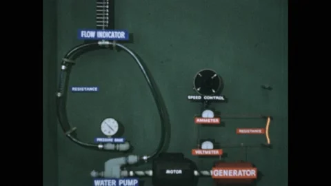 1950s: Labeled water pump model is displ... | Stock Video | Pond5