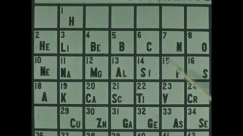 1950s: section of a simple periodic tabl... | Stock Video | Pond5
