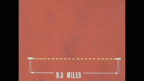 1960s: Animation of dotted line between ... | Stock Video | Pond5