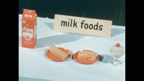 Foods With Milk Stock Videos – Royalty-Free HD & 4K Videos | Pond5