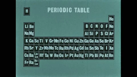1960s: Periodic table of elements. | Stock Video | Pond5