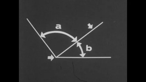 1960s: Two angles labeled, A and B. Two ... | Stock Video | Pond5