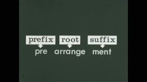 1960s: Word split into parts, prefix, ro... | Stock Video | Pond5