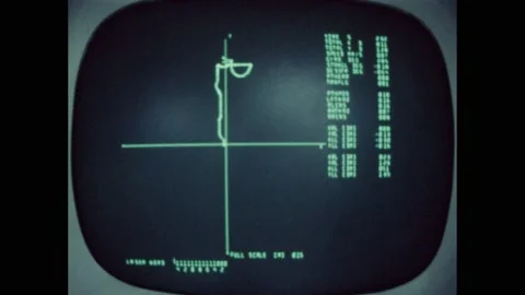 1970s: Graph and data on the computer sc... | Stock Video | Pond5