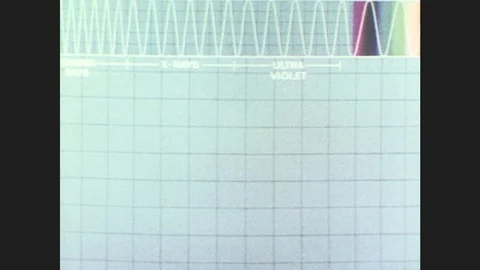 Gamma Ray Stock Video Footage | Royalty Free Gamma Ray Videos | Pond5