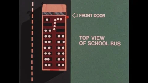 1980s: Diagram of a school bus. Animatio... | Stock Video | Pond5