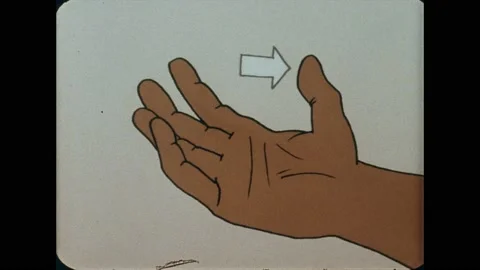 1990s: Animation - Amorphous wrist flexe... | Stock Video | Pond5