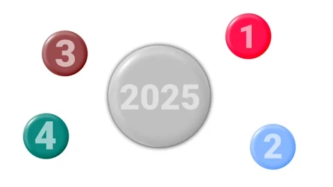 2025 infographic animation with 4 steps. | Stock Video | Pond5