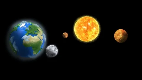 2d animated celestial scene of sun and p... | Stock Video | Pond5