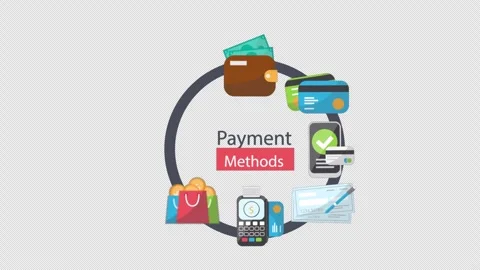 Payment Methods Stock Video Footage | Royalty Free Payment Methods ...