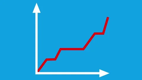 2d flat animation: upward graph. Two whi... | Stock Video | Pond5