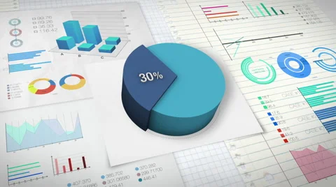 30 percent Pie chart with various econom... | Stock Video | Pond5