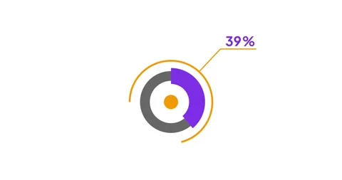 39% circle diagrams Infographics animati... | Stock Video | Pond5