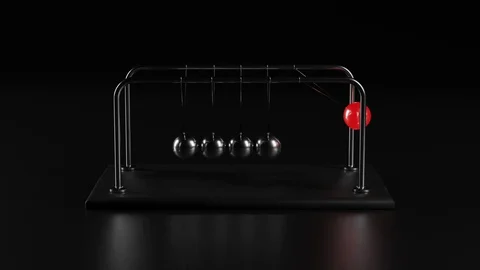 Friction Stock Footage ~ Royalty Free Stock Videos | Pond5