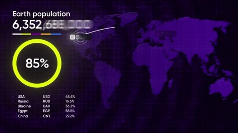 3D animation of earth's population. Moti... | Stock Video | Pond5