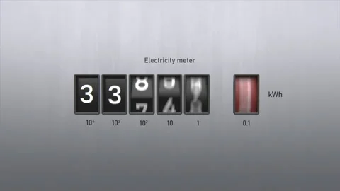 Meter 3D Stock Video Footage | Royalty Free Meter 3D Videos | Pond5