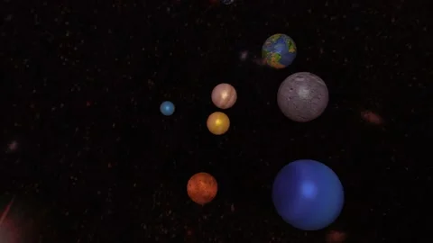 3D animation of a fantasy solar system w... | Stock Video | Pond5