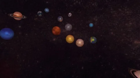 3D animation of a fantasy solar system w... | Stock Video | Pond5