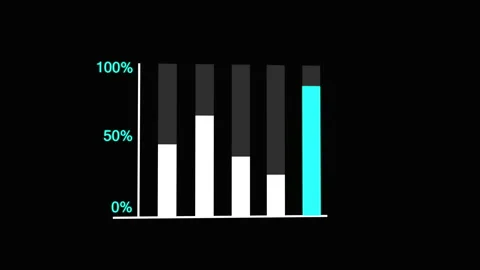 3D animation Graph Growth Chart Infograp... | Stock Video | Pond5