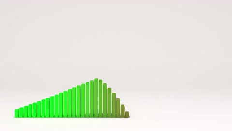 3D Animation Of Rising Bar Graph | Stock Video | Pond5