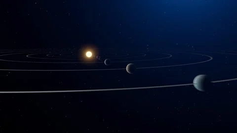 3D animation showing all the planets in ... | Stock Video | Pond5