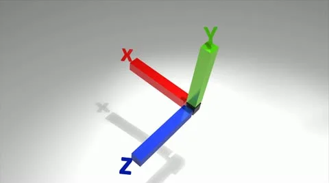 3d axis | Stock Video | Pond5