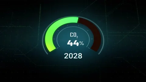 3D Digital dashboard of CO2 level gauge ... | Stock Video | Pond5
