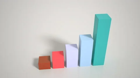 3D histogram showing the growth of data ... | Stock Video | Pond5