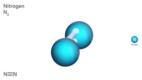 3d model of the nitrogen molecule (N2). | Stock Video | Pond5