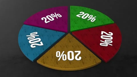 Video Graph 20 Stock Videos – Royalty-Free HD & 4K Videos | Pond5