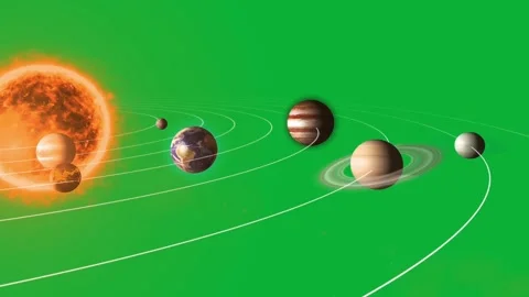 3D planets rotating around the sun in se... | Stock Video | Pond5