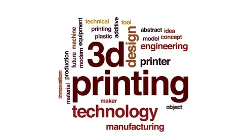 3D printing animated word cloud, text de... | Stock Video | Pond5