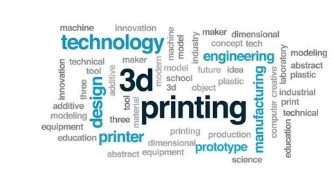 3D printing animated word cloud, text de... | Stock Video | Pond5