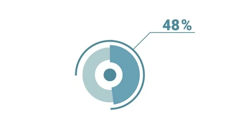 Donut Video and Stock Videos – Royalty-Free HD & 4K Videos | Pond5