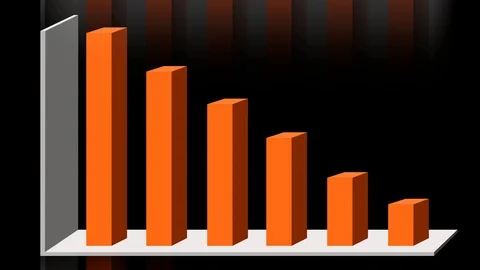 4k 3D animation of 2D vector bar graph c... | Stock Video | Pond5