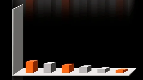 4k 3D animation of 2D vector bar graph c... | Stock Video | Pond5