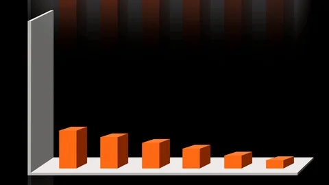4k 3D animation of 2D vector bar graph c... | Stock Video | Pond5
