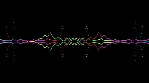 Sound Wave Stock Video Footage | Royalty Free Sound Wave Videos | Page 2