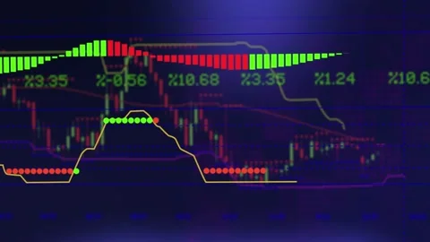 Stock Trading Animation Stock Video Footage | Royalty Free Stock ...