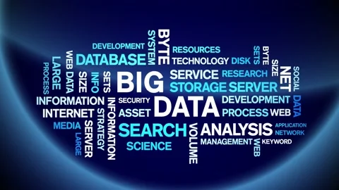 4k Big Data Animated Tag Word Cloud,Text... | Stock Video | Pond5