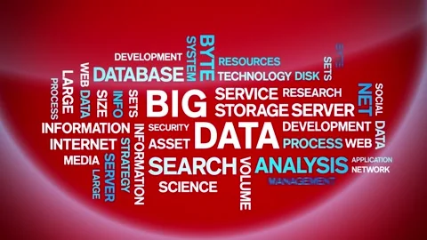 4k Big Data Animated Tag Word Cloud,Text... | Stock Video | Pond5