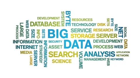 4k Big Data Animated Tag Word Cloud,Text... | Stock Video | Pond5