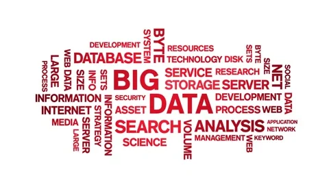 4k Big Data Animated Tag Word Cloud,Text... | Stock Video | Pond5
