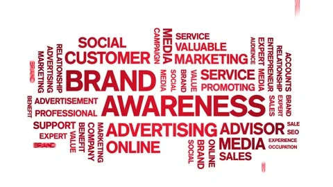 4k Brand Awareness Animated Tag Word Clo... | Stock Video | Pond5
